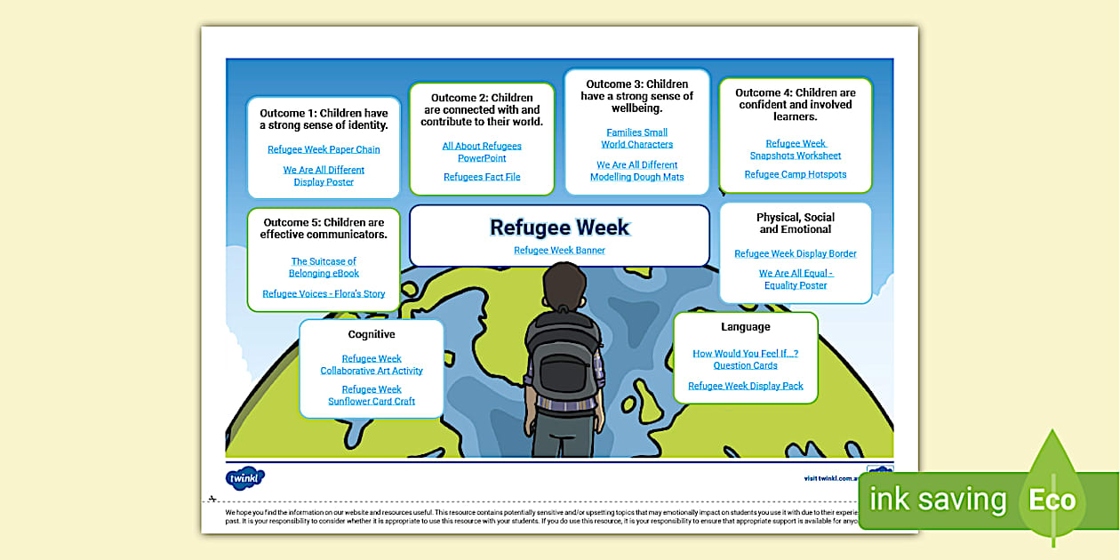 Refugee Week Topic Planner (teacher made) - Twinkl