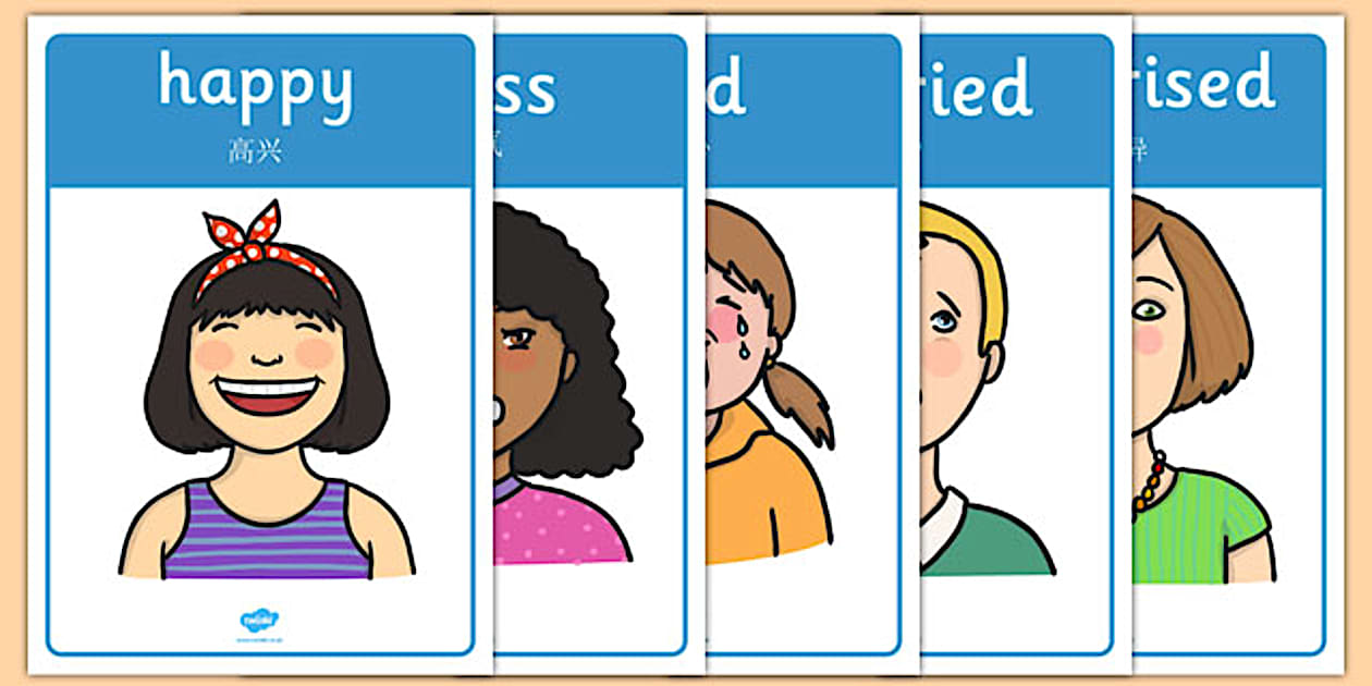 Emotions and Expressions Posters Mandarin Chinese Translation