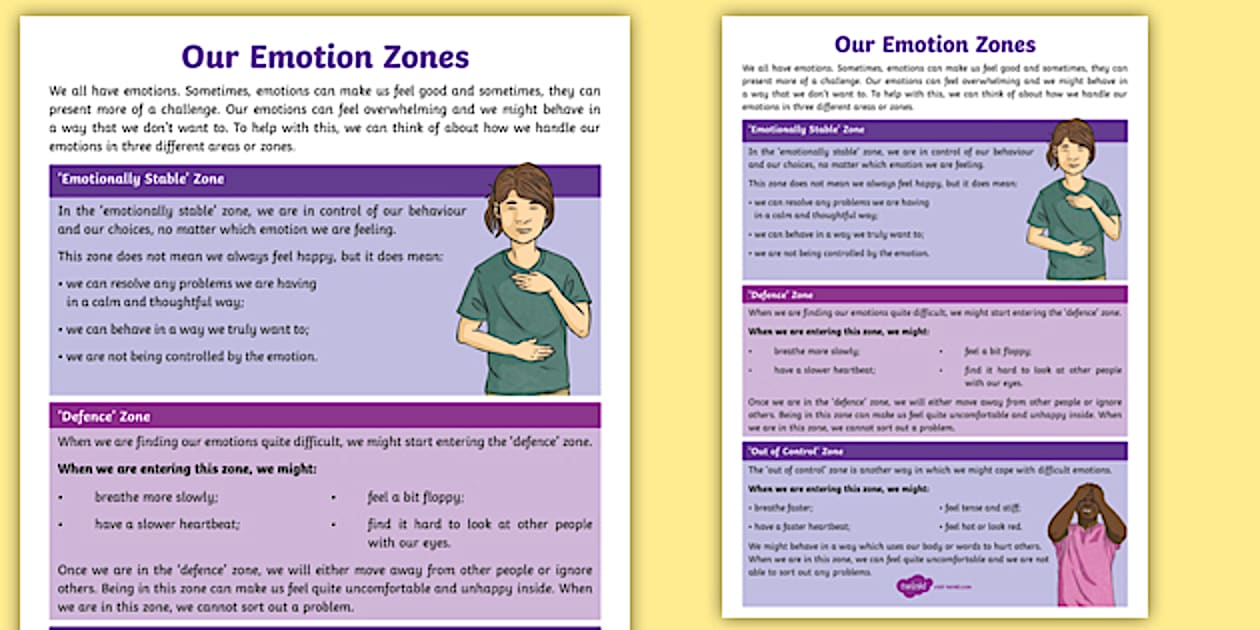 Resilience Toolkit Emotional Stability Display Poster