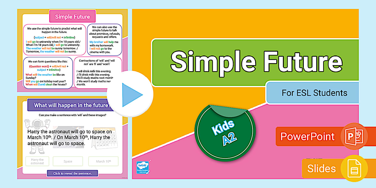 ESL Simple Future PPT Lesson | Future Simple Lesson Plan