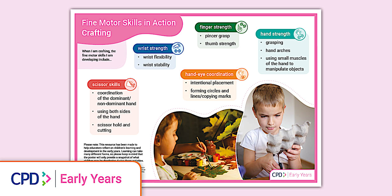 Fine Motor Skills In Action: Crafting (Poster) | Early Years