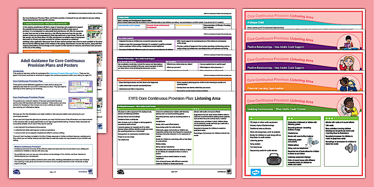 EYFS Listening Area Core Continuous Provision Planning Pack