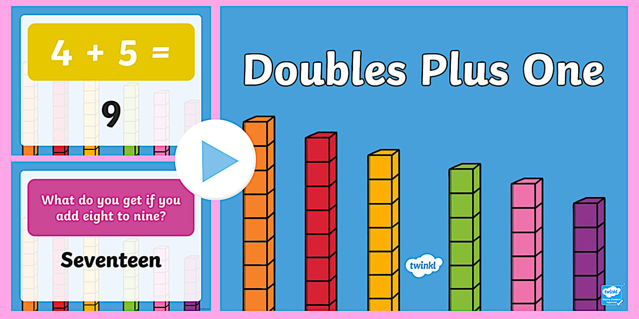 Doubles Plus One Revision PowerPoint - Twinkl