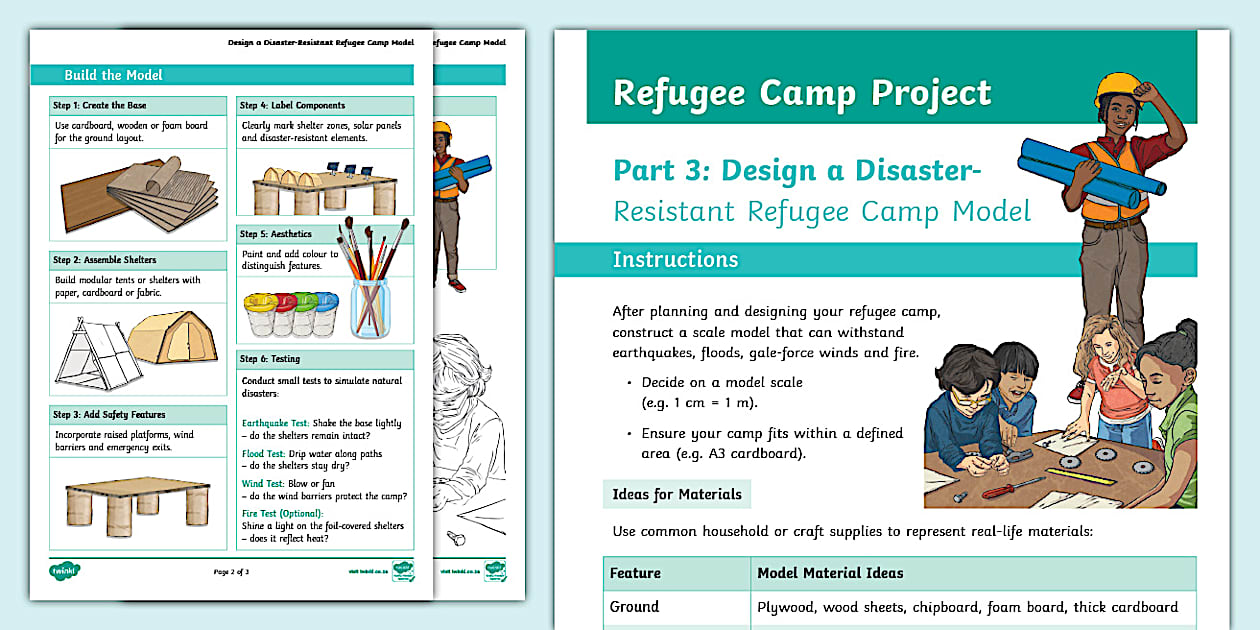 Grade 7 Refugee Camp Project Part 3: Build a Model - Twinkl