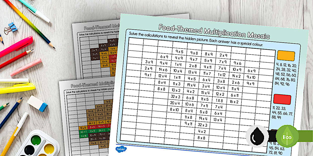 Food-Themed Multiplication and Division Facts to 100 Mosaics