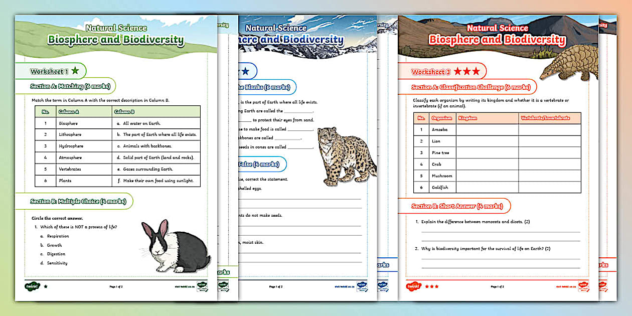 Grade 7 Natural Science: The Biosphere and Biodiversity Differentiating