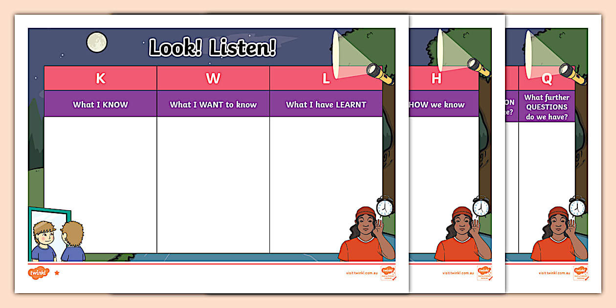 Look! Listen! TWLH and KWL Grids (teacher made) - Twinkl