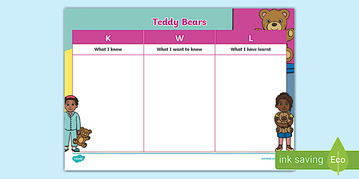 Teddy Bears Topic KWL Grid - KS1 (teacher made) - Twinkl