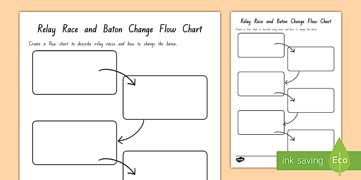 Year 5 and 6 Chapter Chat Week 2 Relay and Baton Change Flowchart ...