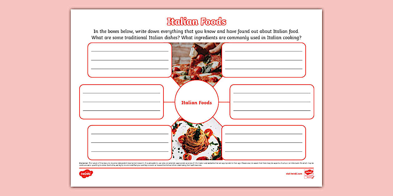 KS1 Italian Foods Mind Map (teacher made) - Twinkl