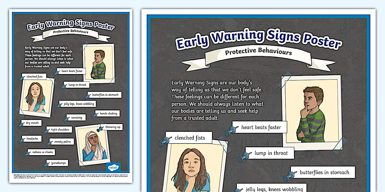 Early Warning Signs Protective Behaviours Poster - Twinkl