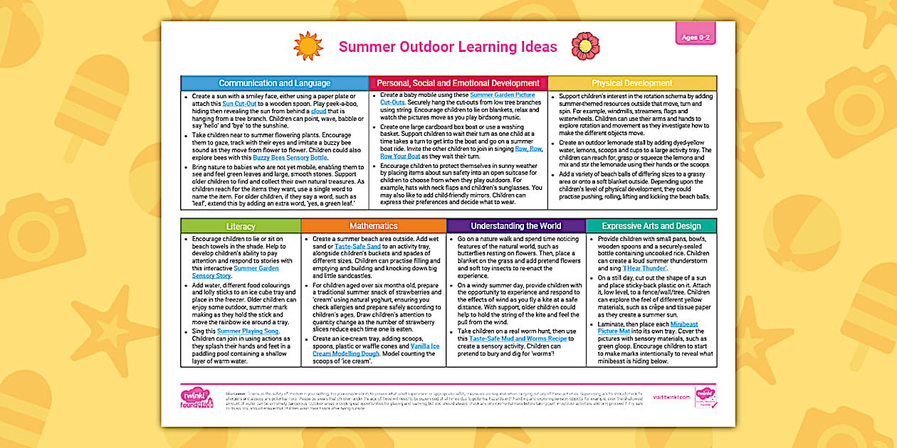EYFS Ages 0-2 Planning Web: Summer Outdoor Learning Ideas