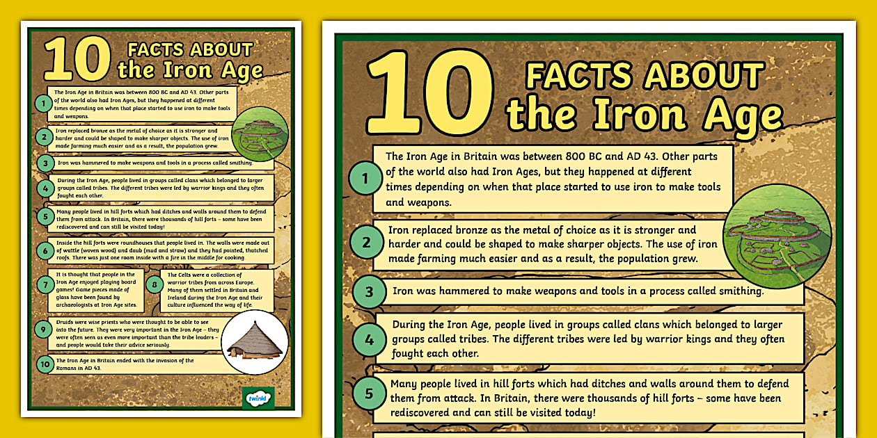 10 Facts About the Iron Age Display Poster