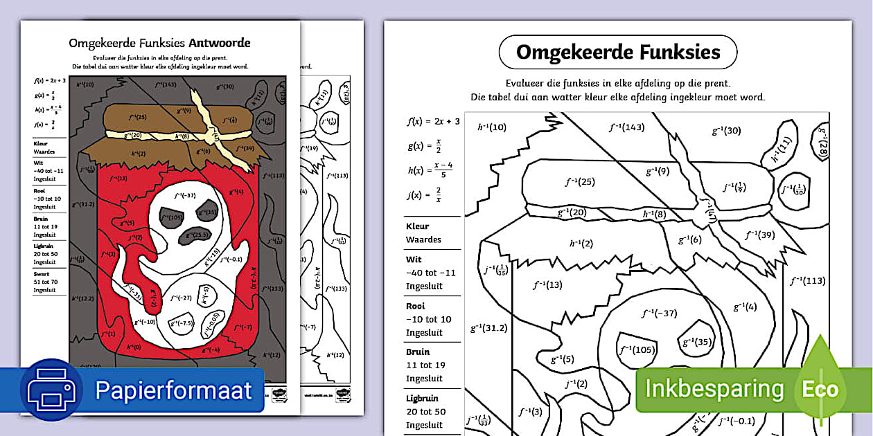 Omgekeerde Funksies Aktiwiteit: Inkleur volgens Getalle