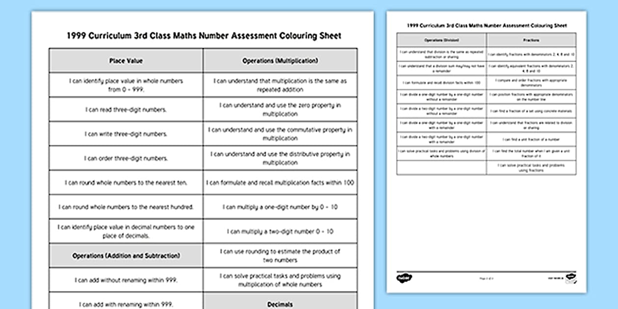 1999 Curriculum 3rd Class Maths Number Assessment Colouring Sheet