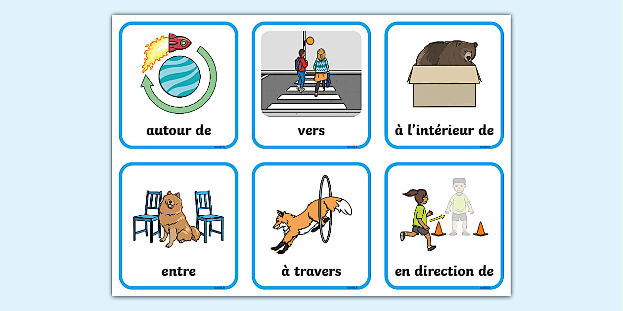 Ensemble de vocabulaire : prépositions directionnelles