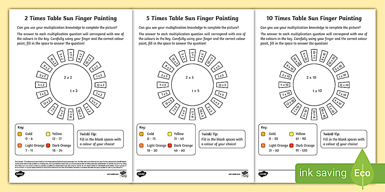 Sun Finger Painting Art Activity (teacher made) - Twinkl