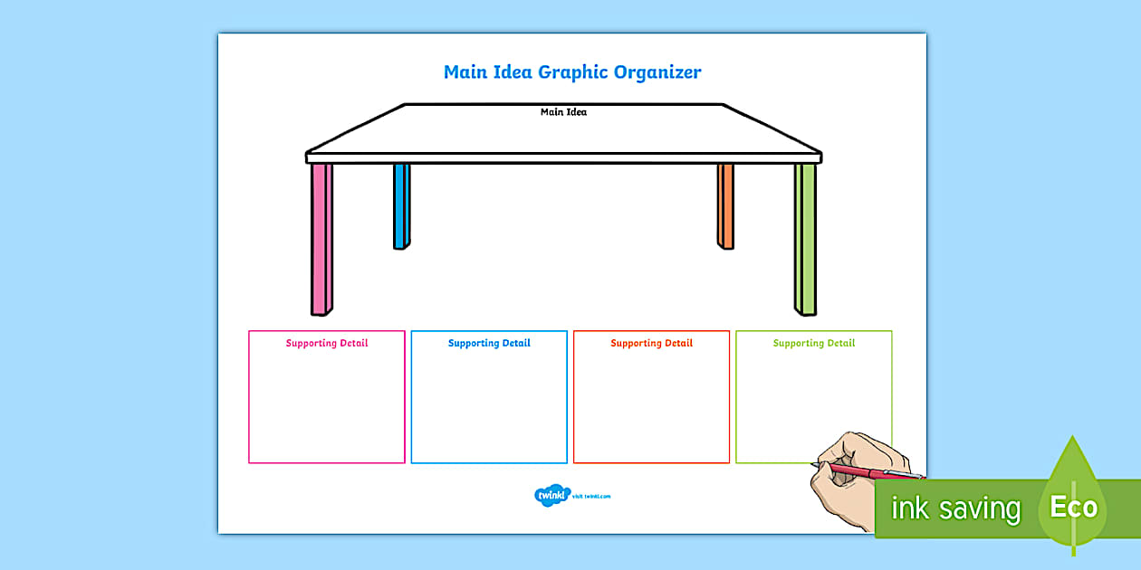 Main Idea and Supporting Details Table Graphic Organizer