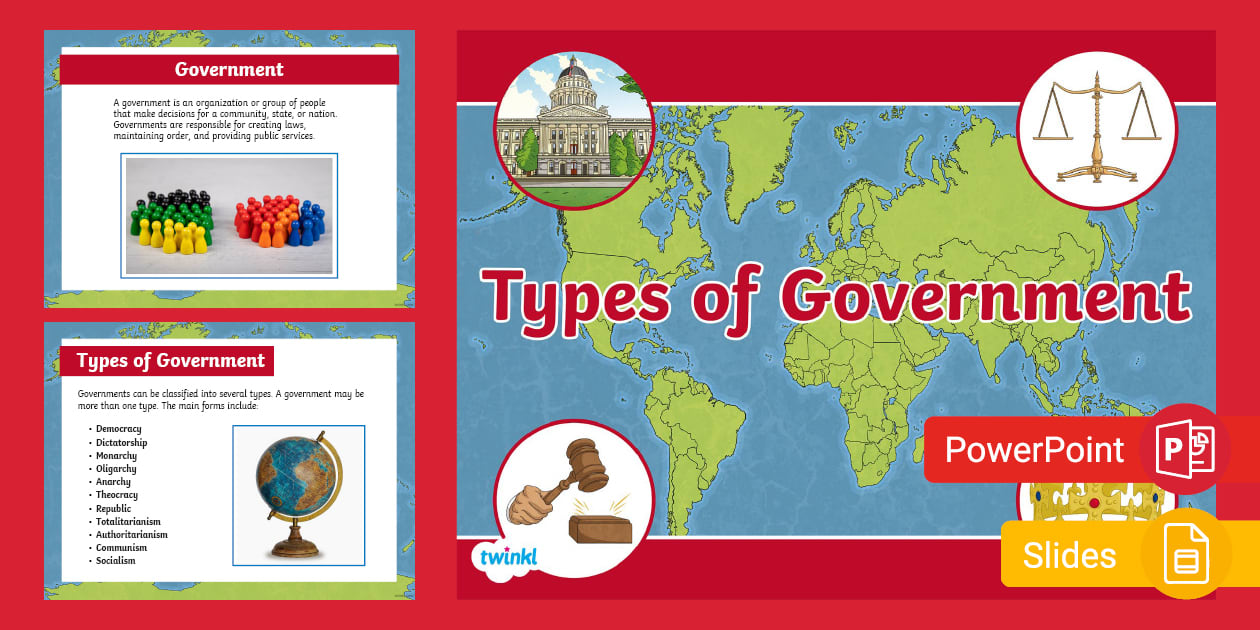 Types of Government PowerPoint & Google Slides for 6th-8th