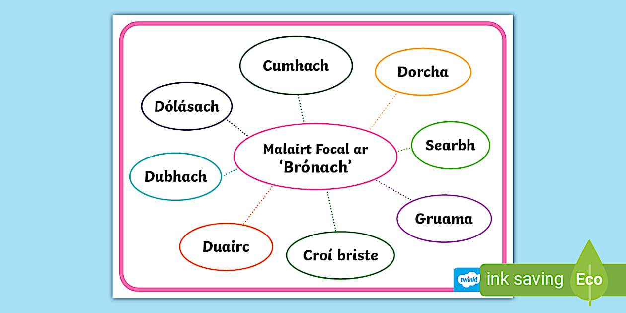 Malairt Focal ar 'Brónach' (Teacher-Made) - Twinkl