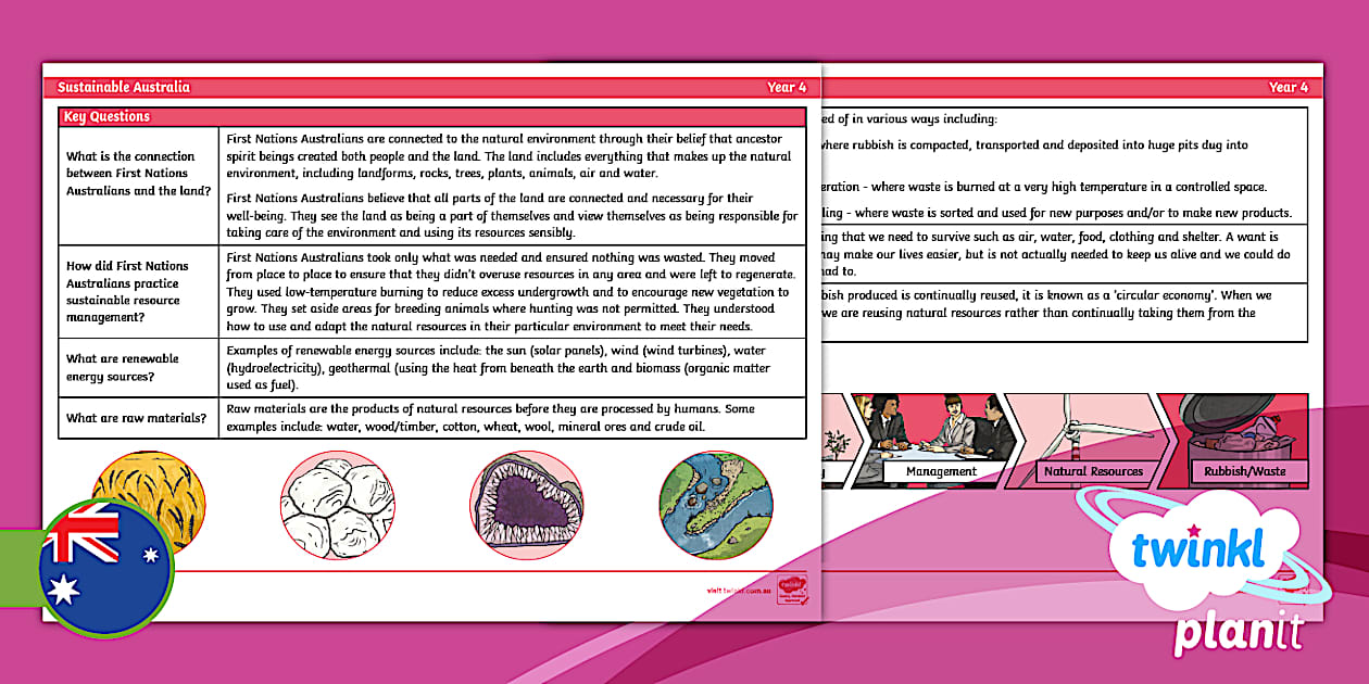 Year 4 HASS Geo Sustainable Australia Knowledge Organiser