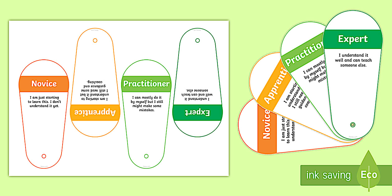Self-Assessment Communication Fan (teacher made) - Twinkl