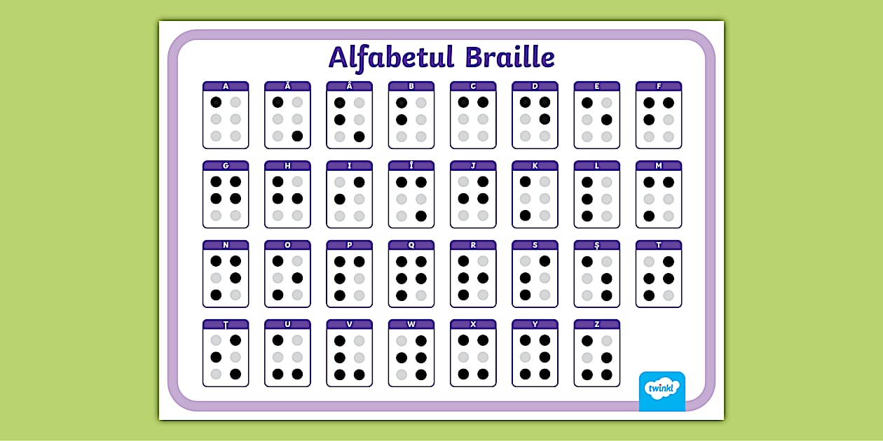 Alfabetul Braille – Planșă (Lehrer gemacht) - Twinkl