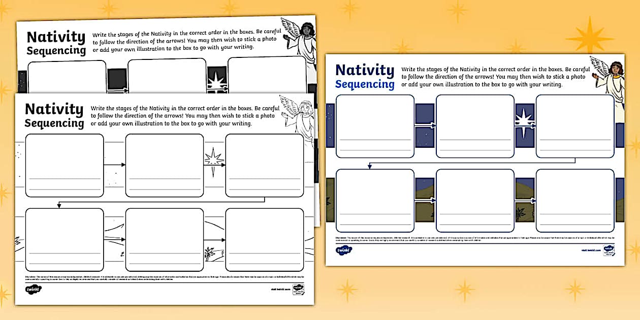Nativity Sequencing Mind Map - Twinkl Christmas - Twinkl