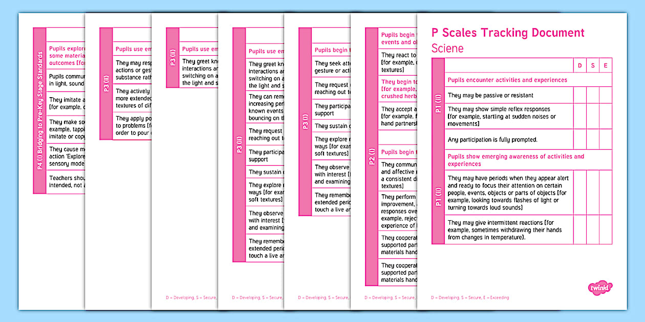 Editable P Scales Tracking Science Pocket Book - Twinkl