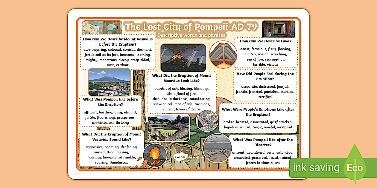 KS2 the Lost City of Pompeii AD 79 Descriptive Word Mat