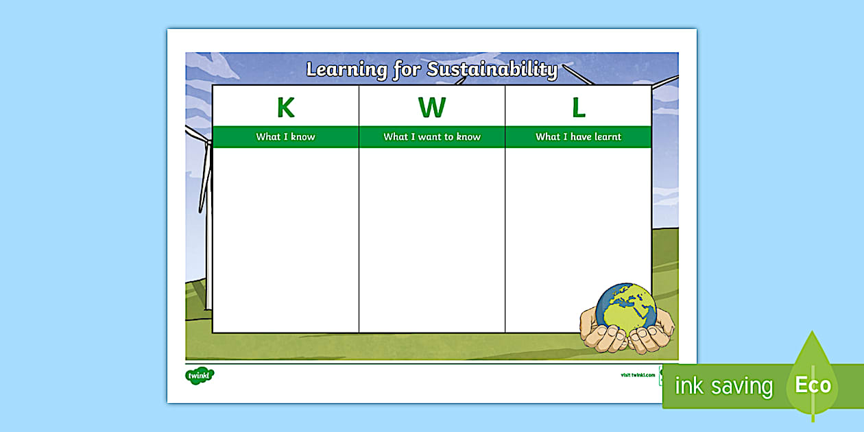 Learning For Sustainability KWL Grid (teacher made) - Twinkl