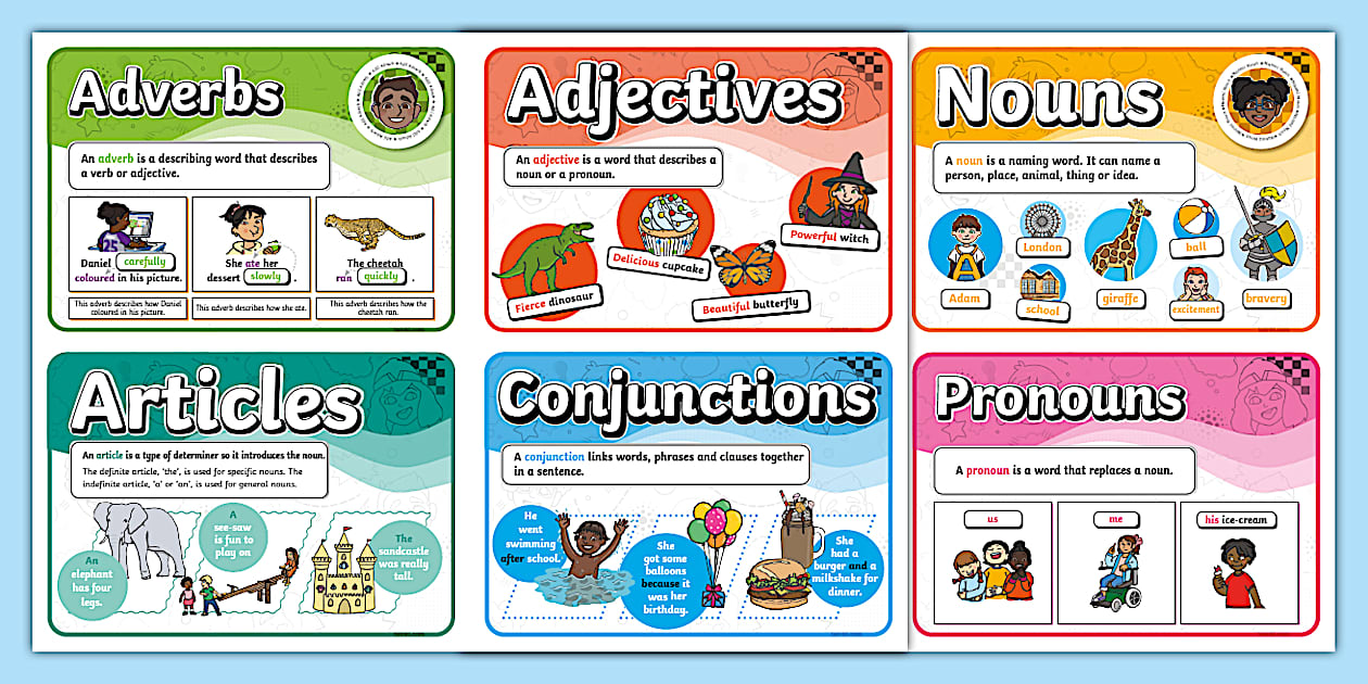 Word Type Flashcards (teacher made) - Twinkl