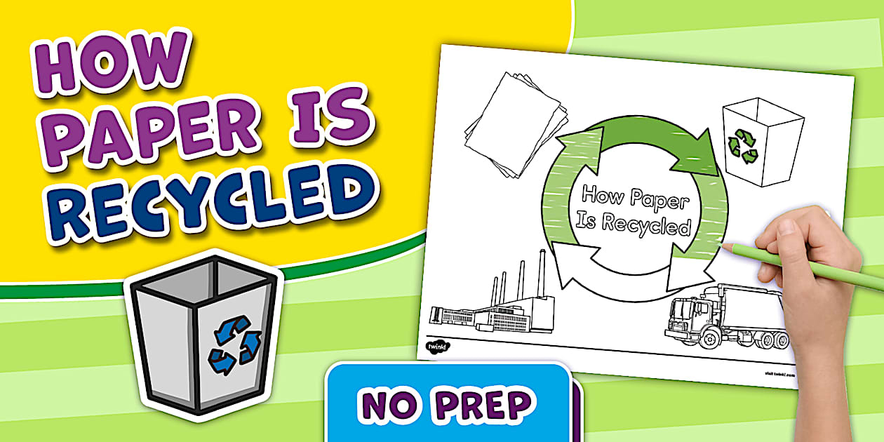 How Is Paper Recycled Coloring Page (teacher made) - Twinkl
