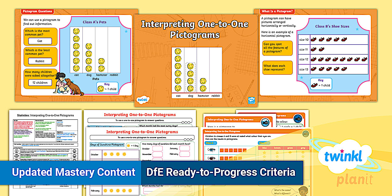 👉 Y2 Interpret Pictograms PlanIt Maths Lesson 3 - Twinkl