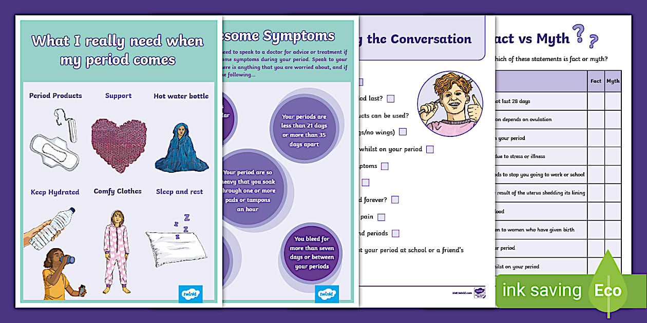 Editable Period Education Resource Pack (teacher made)