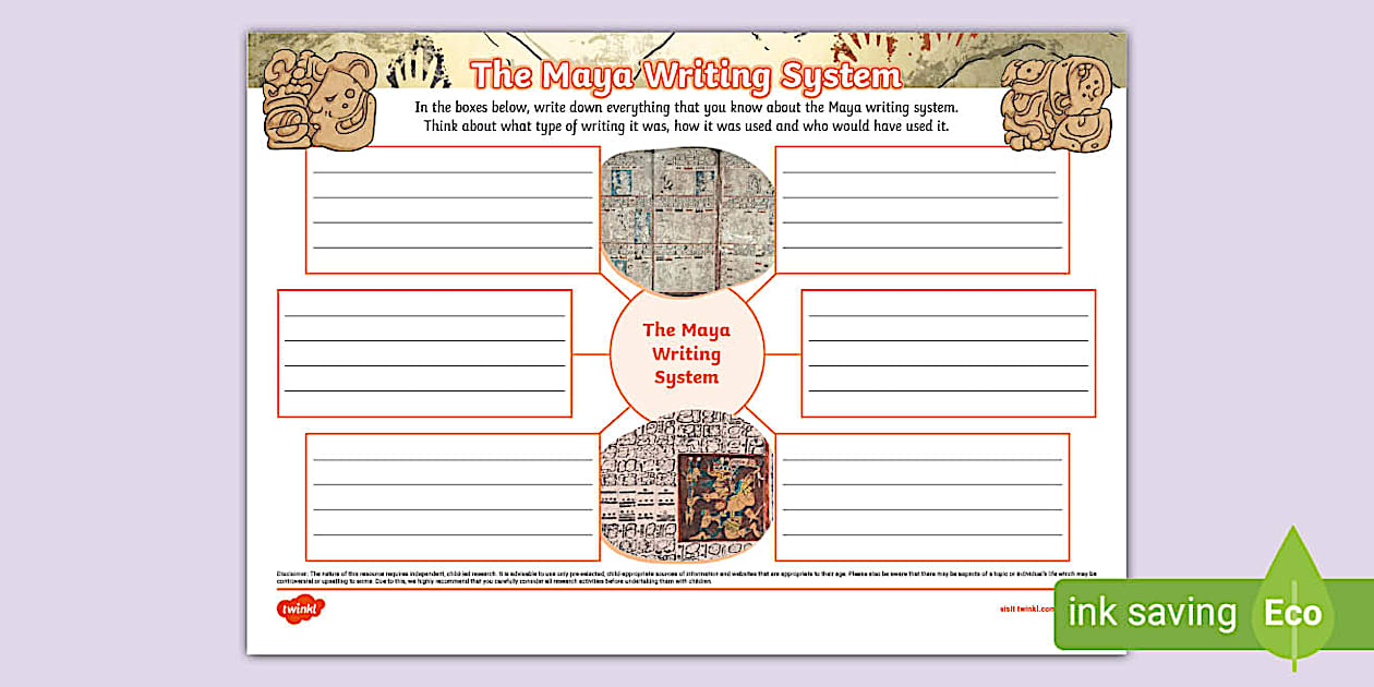 The Maya Writing System Mind Map (Teacher-Made) - Twinkl