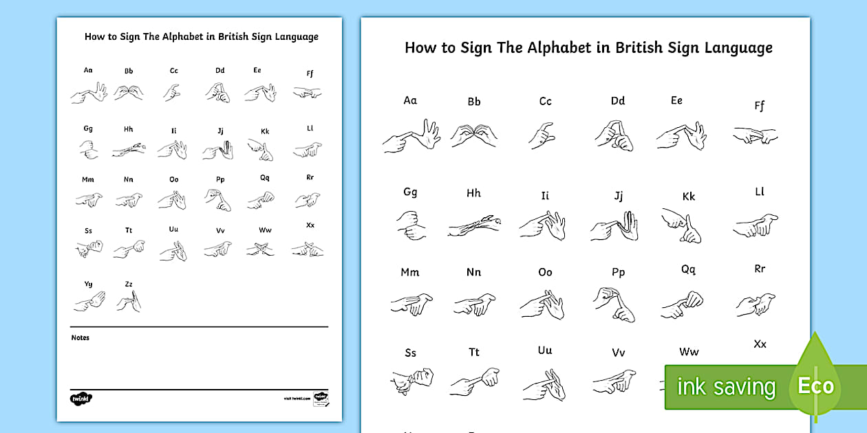 How to Sign the Alphabet in British Sign Language Handout - sign