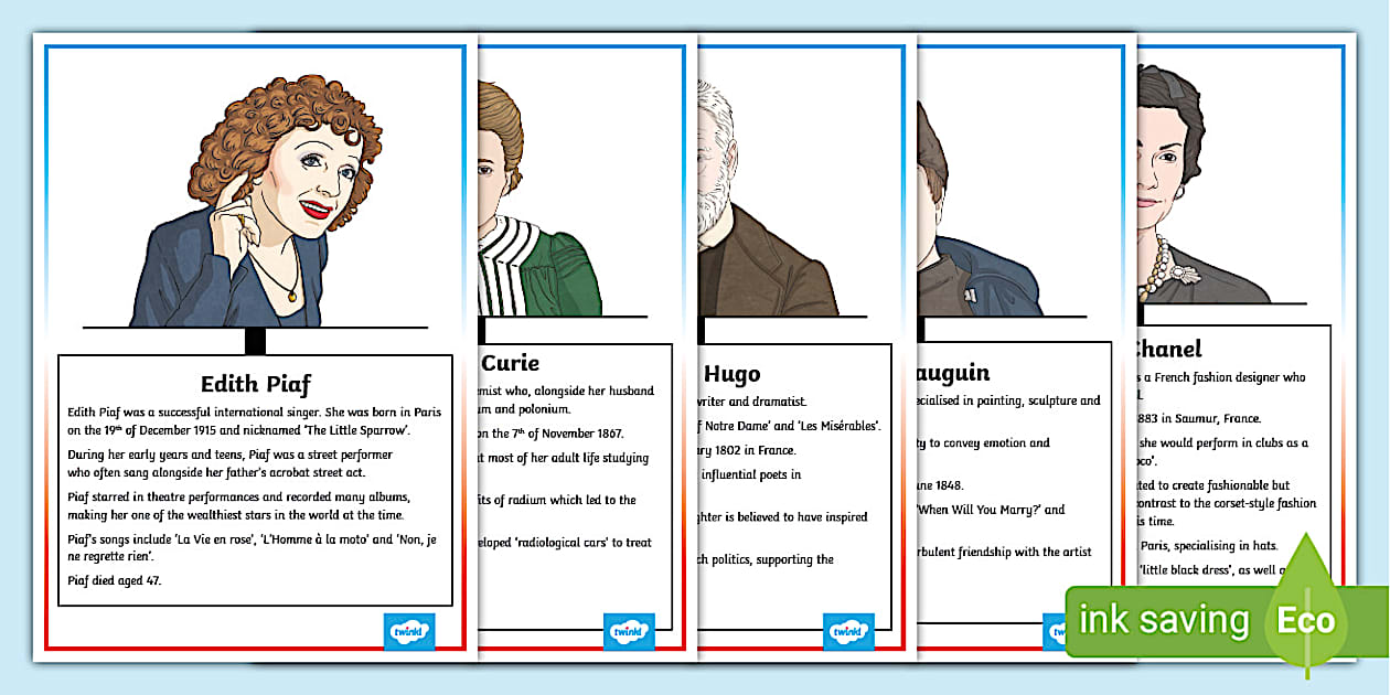 Famous French People - Printable Display Posters for Kids