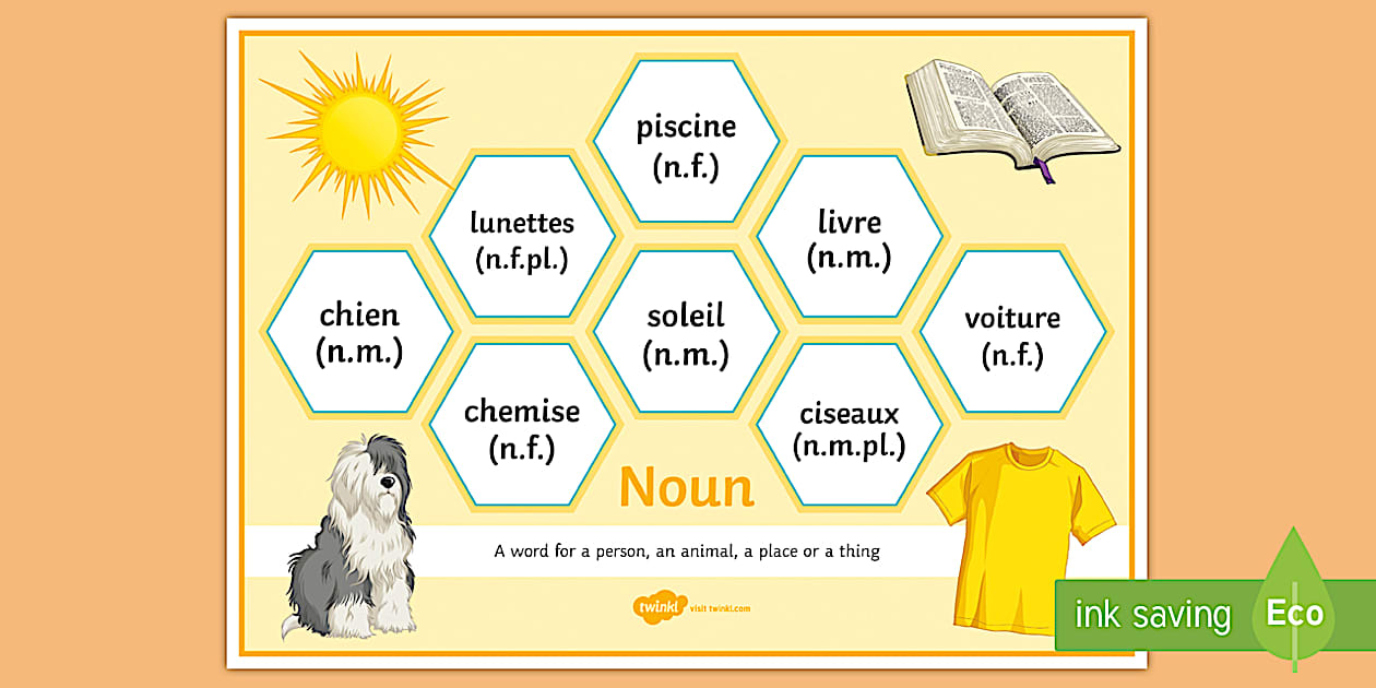 Nouns Display Poster French - Twinkl