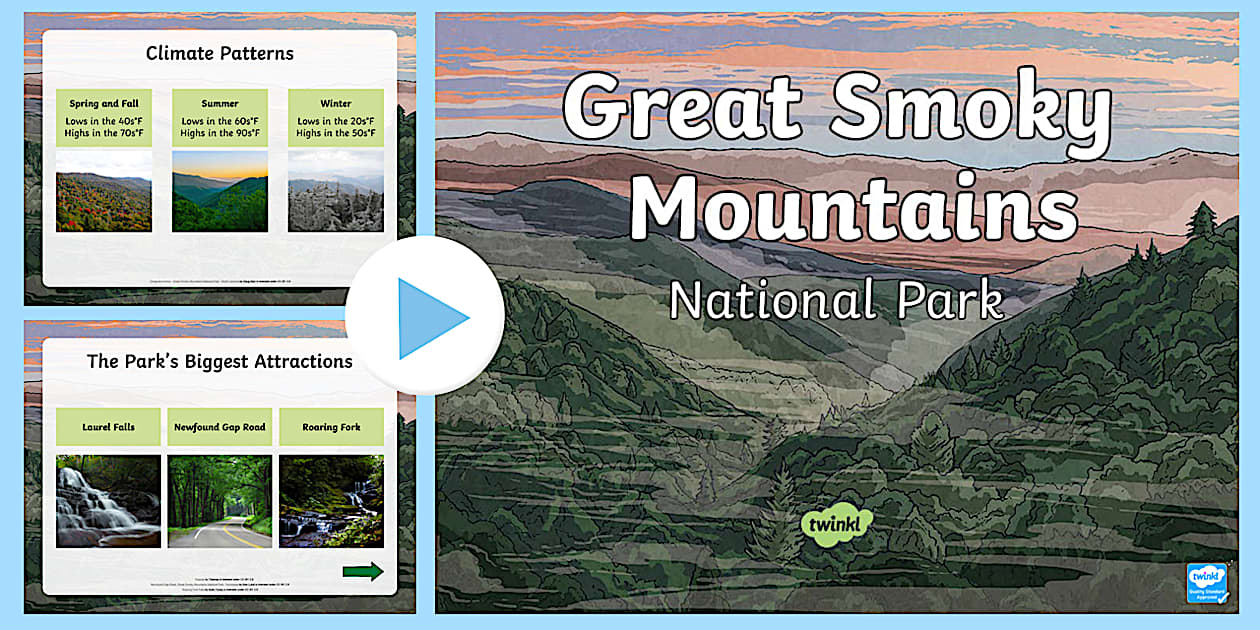 Great Smoky Mountains Presentation | Twinkl USA