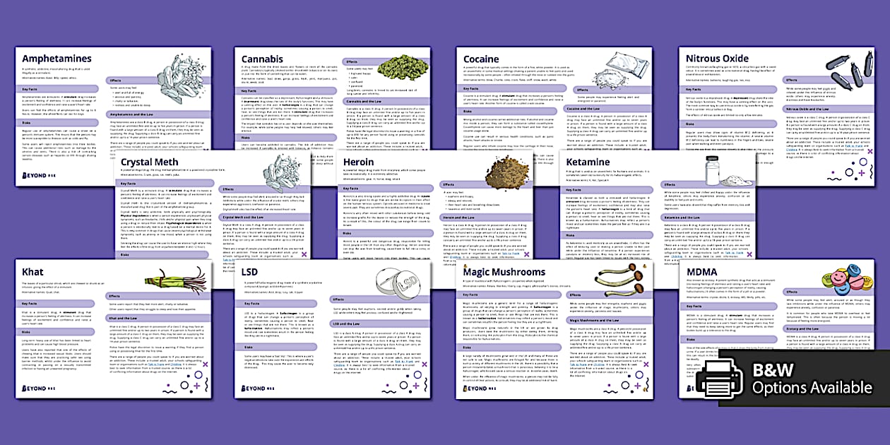 Drugs Fact Sheets (teacher made) - Twinkl