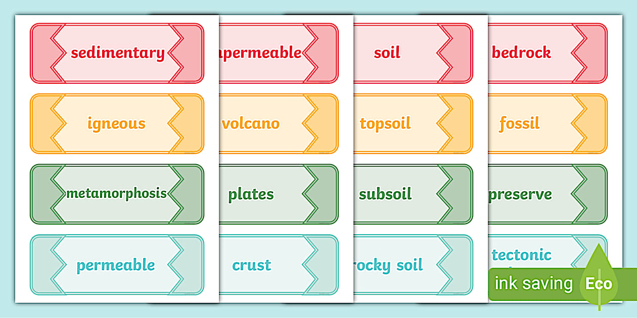 Rocks, soils and fossils topic (Teacher-Made) - Twinkl