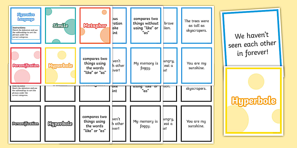 Figurative Language Sorting Cards for 3rd-5th Grade - Twinkl