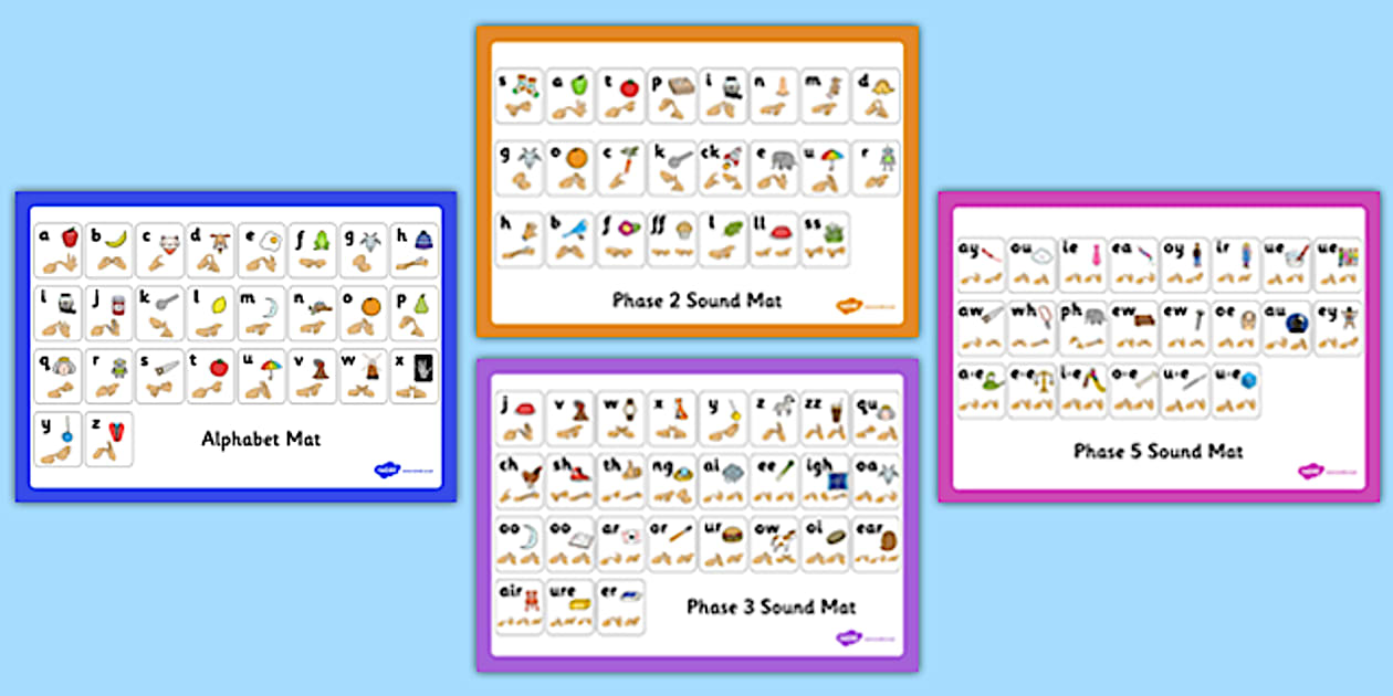 Editable Alphabet and Phase 2-5 Sound Mats with British Sign Language Pack