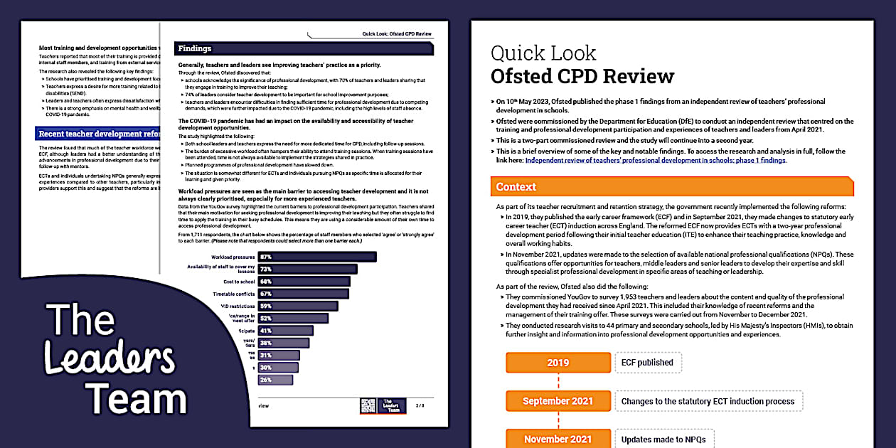 Quick Look: Ofsted CPD Review - SLT (teacher made) - Twinkl