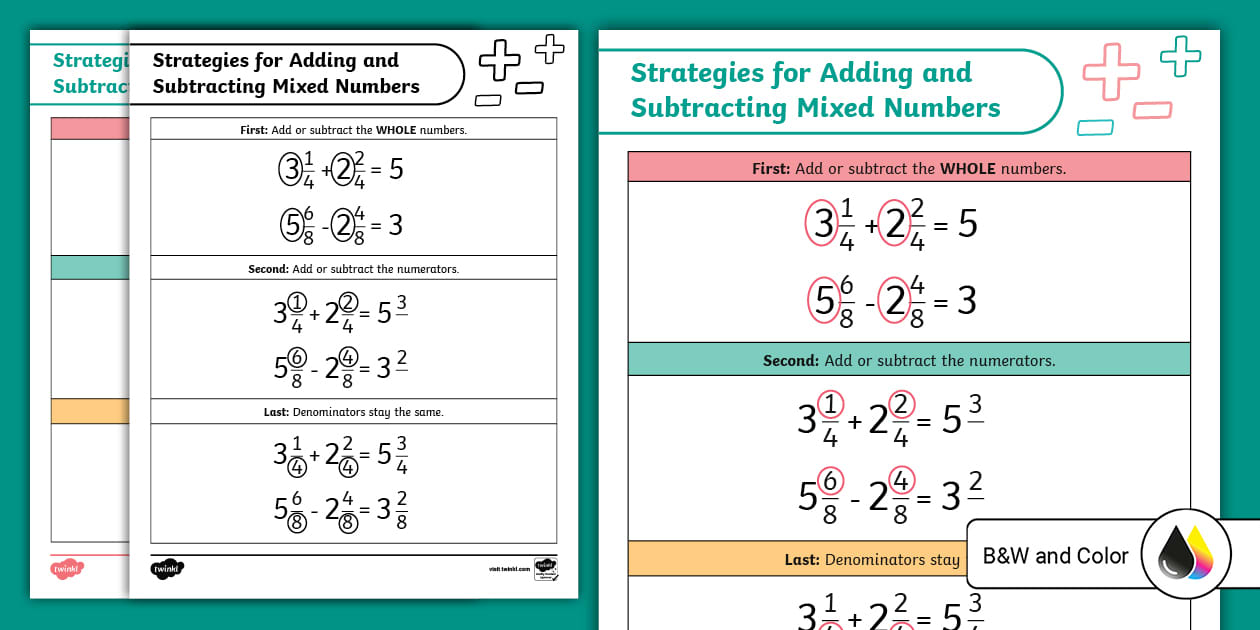 Strategies for Adding/Subtracting Mixed Numbers Anchor Chart Strategies for Adding/Subtracting Mixed Numbers Anchor Chart
