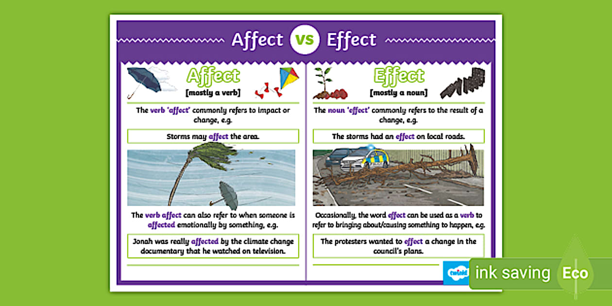 KS2 Homophone Poster: Affect vs Effect UK Primary Resources