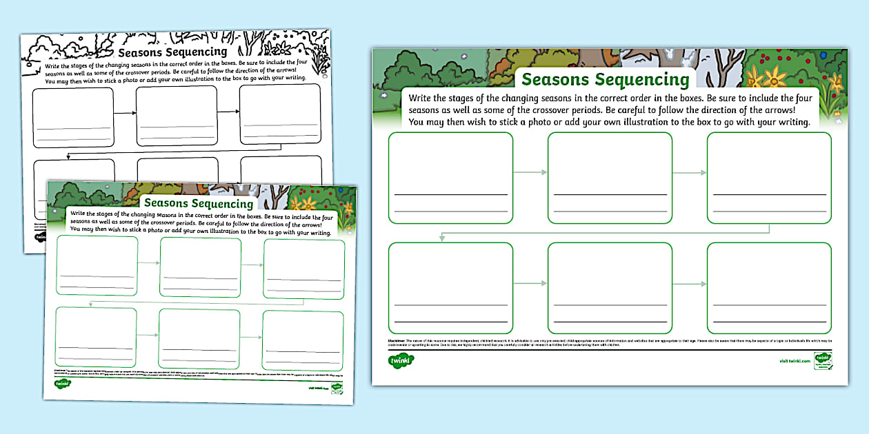 Seasons Sequencing Mind Map (teacher made) - Twinkl