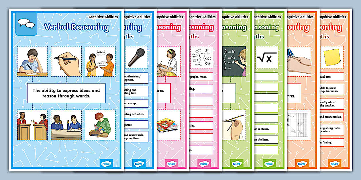 Display Posters - Cognitive Abilities (CAT4 Style) - Twinkl