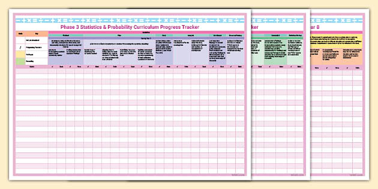 Phase 3 Statistics & Probability Curriculum Progress Tracker